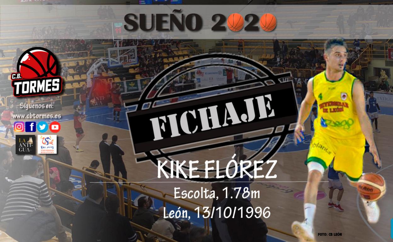 Usal La Antigua cierra experiencia y defensa en su exterior con el fichaje de Kike Flórez | El ...